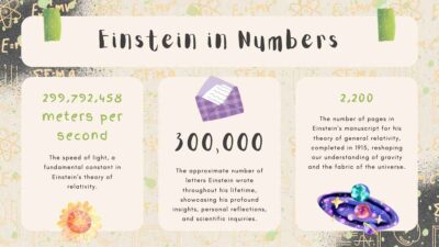 Albert Einstein Biography . Free Slides Template — SlidesCarnival