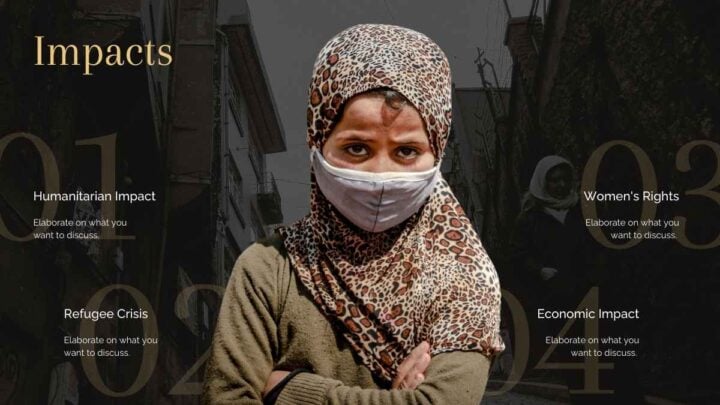 Afghanistan War. Free PPT & Google Slides Template — SlidesCarnival