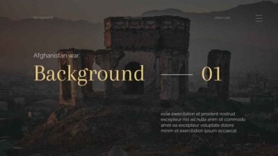 Afghanistan War. Free PPT & Google Slides Template — SlidesCarnival