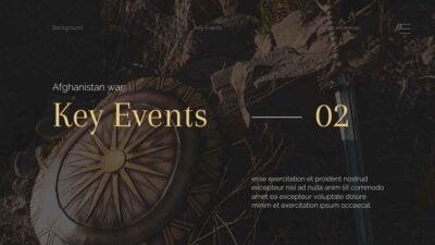 Afghanistan War. Free PPT & Google Slides Template — SlidesCarnival