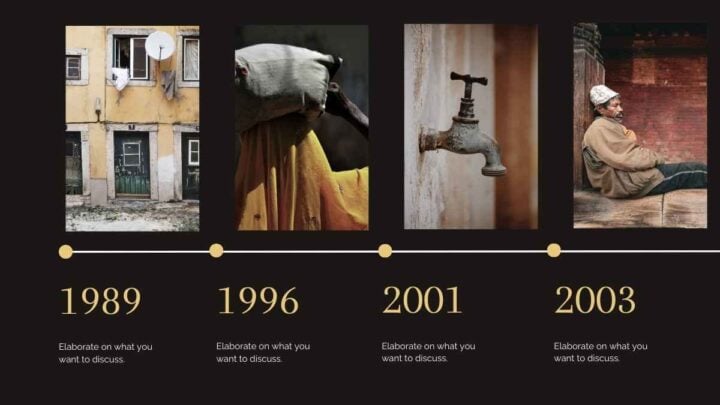 Afghanistan War. Free PPT & Google Slides Template — SlidesCarnival