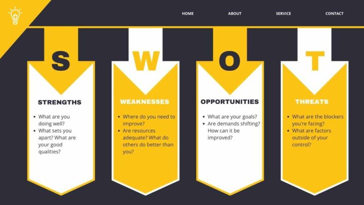Electricital Industry Company Profile. Free PPT & Google Slides ...