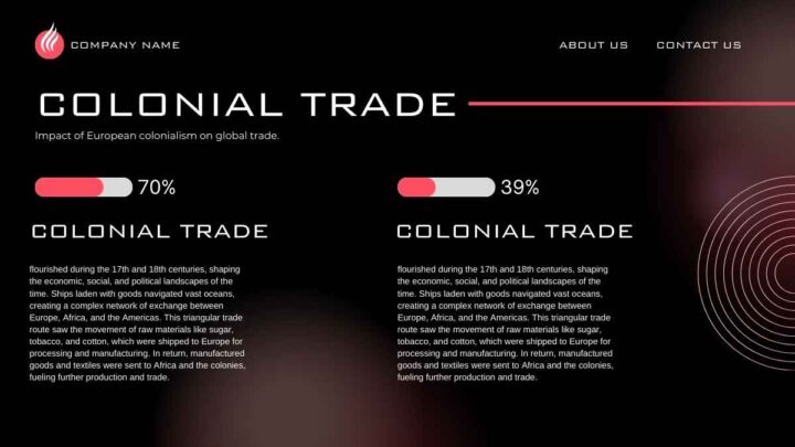 International Trade Business Plan. Free Slides Template — SlidesCarnival