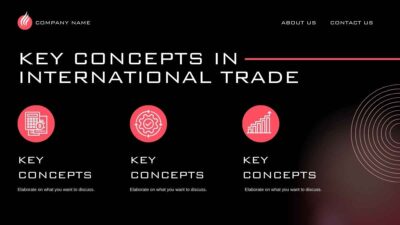 International Trade Business Plan. Free Slides Template — SlidesCarnival