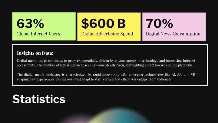 Digital Media. Free PPT & Google Slides Template — SlidesCarnival