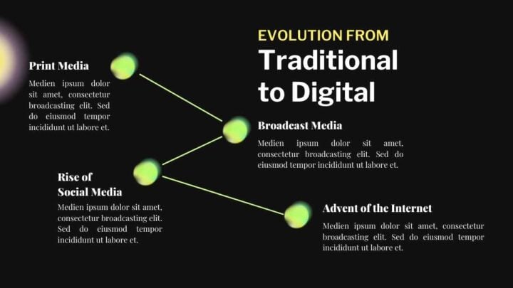 Digital Media. Free PPT & Google Slides Template — SlidesCarnival