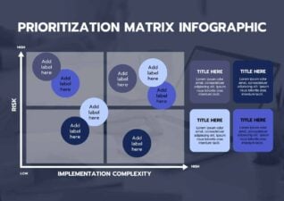 Prioritization Matrix Infographic. Free PPT & Google Slides Template ...