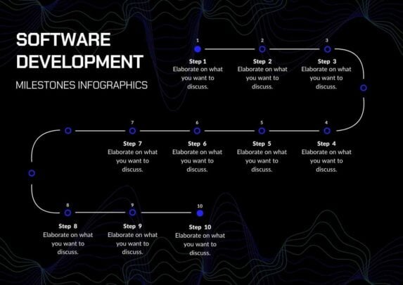 Software Development Milestones. Free Infographics Template ...