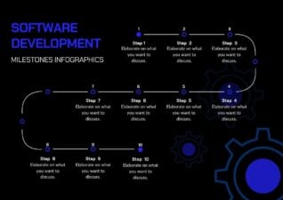 Software Development Milestones. Free Infographics Template ...