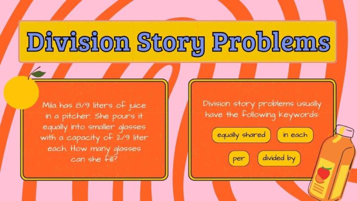 Dividing Fractions by Fractions Lesson for Elementary. Free PPT ...