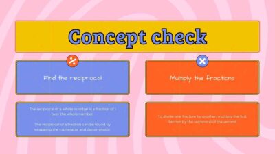 Dividing Fractions by Fractions Lesson for Elementary. Free PPT ...