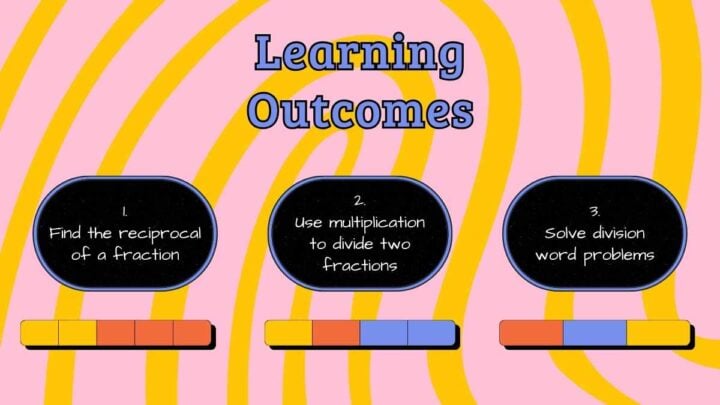 Dividing Fractions by Fractions Lesson for Elementary. Free PPT ...
