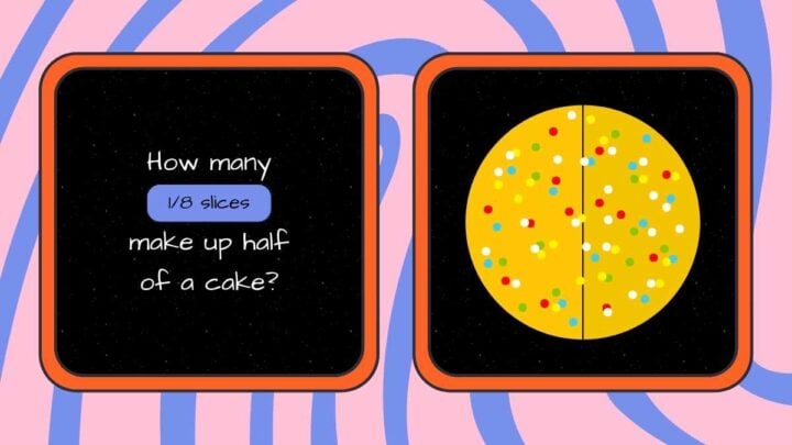 Dividing Fractions by Fractions Lesson for Elementary. Free PPT ...