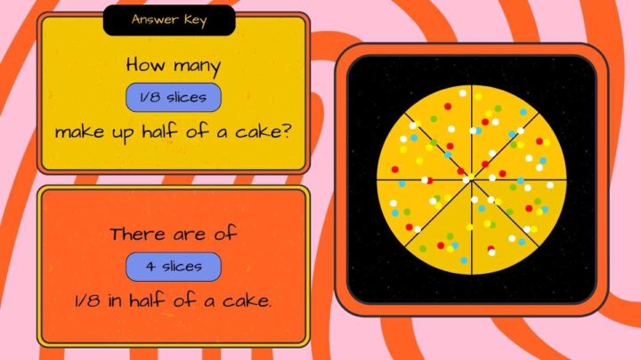Dividing Fractions by Fractions Lesson for Elementary. Free PPT ...