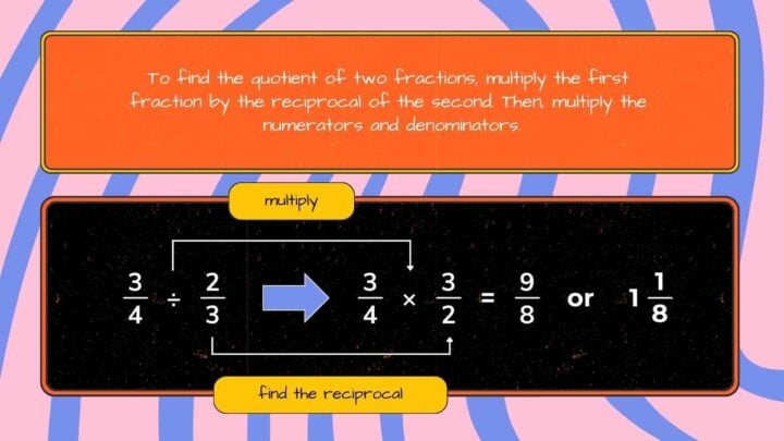 Dividing Fractions by Fractions Lesson for Elementary. Free PPT ...