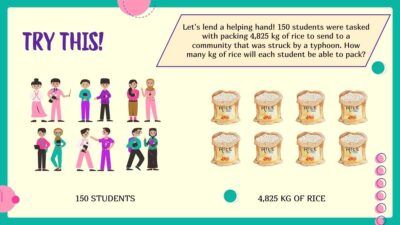 Division of Multi-Digit Numbers Math Lesson for Elementary. Free Lesson ...