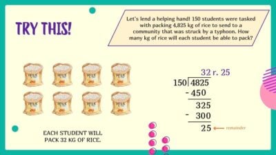 Division of Multi-Digit Numbers Math Lesson for Elementary. Free Lesson ...