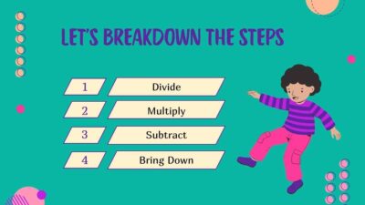 Division of Multi-Digit Numbers Math Lesson for Elementary. Free Lesson ...
