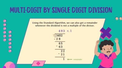 Division of Multi-Digit Numbers Math Lesson for Elementary. Free Lesson ...