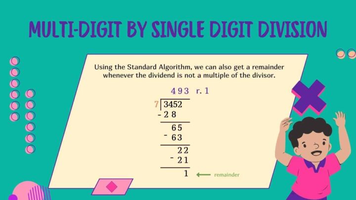 Division of Multi-Digit Numbers Math Lesson for Elementary. Free Lesson ...