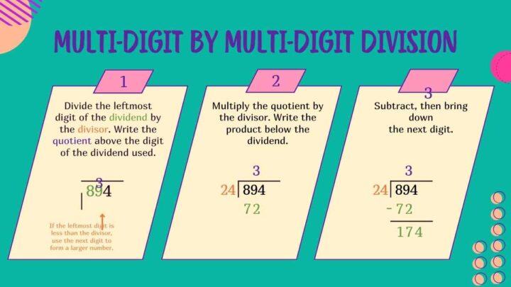Division of Multi-Digit Numbers Math Lesson for Elementary. Free Lesson ...