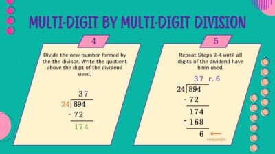 Division of Multi-Digit Numbers Math Lesson for Elementary. Free Lesson ...
