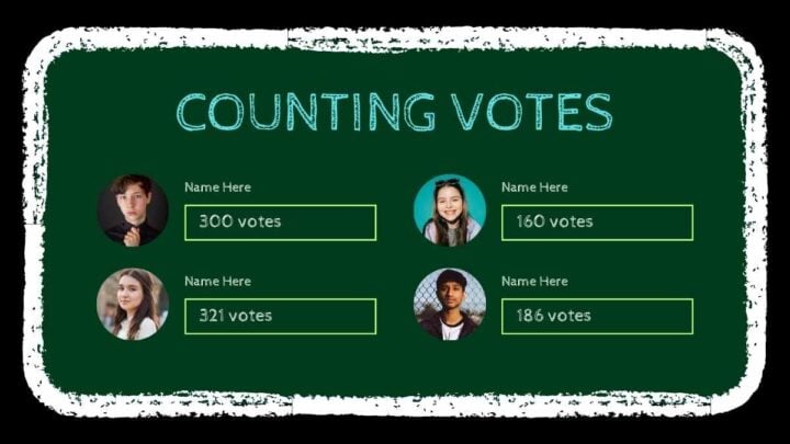 Chalkboard Elections for Class Delegate. Free PPT & Google Slides ...