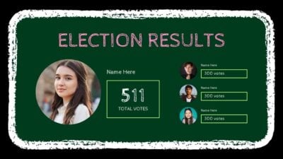 A+ Worthy PowerPoint Presentation Examples for Students | Slidescarnival
