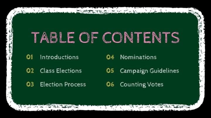 Chalkboard Elections for Class Delegate. Free PPT & Google Slides ...