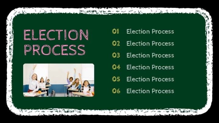Chalkboard Elections for Class Delegate. Free PPT & Google Slides ...