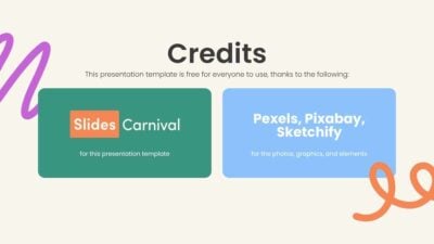 High School Personal Finance 101 Lesson. Free PPT & Google Slides ...