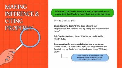 Drawing Inferences Lesson for Middle School. Free Lesson Slides ...