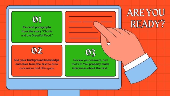 Drawing Inferences Lesson for Middle School. Free Lesson Slides ...