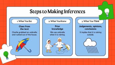 Drawing Inferences Lesson for Middle School. Free Lesson Slides ...