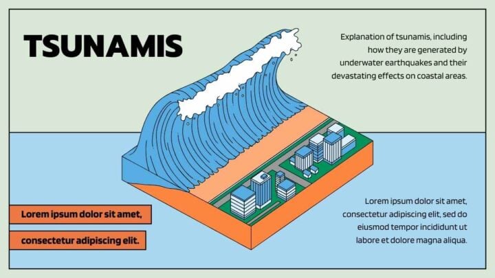Earthquakes and Faults Science Lesson for Middle School. Free PPT ...