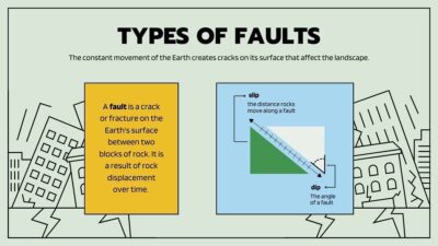 Earthquakes and Faults Science Lesson for Middle School. Free PPT ...
