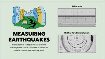 Earthquakes and Faults Science Lesson for Middle School. Free PPT ...
