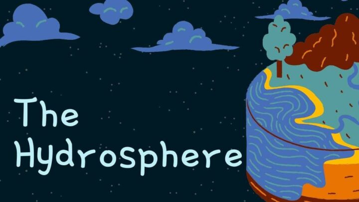 Earth's Systems & Spheres Lesson for Elementary. Free PPT & Google ...