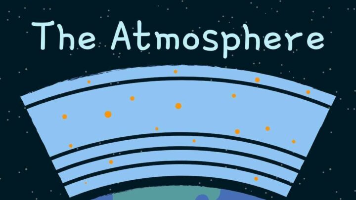 Earth's Systems & Spheres Lesson for Elementary. Free PPT & Google ...