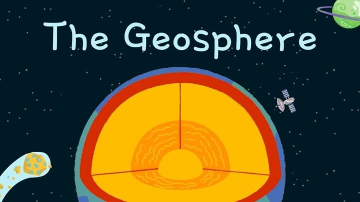 Earth's Systems & Spheres Lesson for Elementary. Free PPT & Google ...
