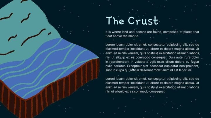Earth's Systems & Spheres Lesson for Elementary. Free PPT & Google ...