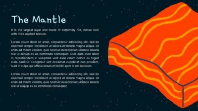 Earth's Systems & Spheres Lesson for Elementary. Free PPT & Google ...