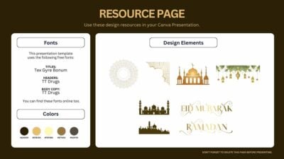 All About Ramadan Lesson. Free Slides Template — SlidesCarnival