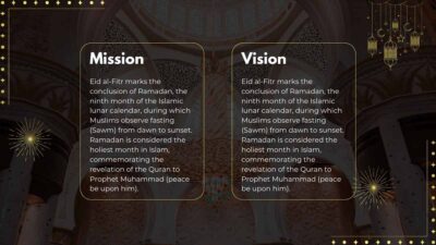 Eid al-Fitr. Free PPT & Google Slides Template — SlidesCarnival