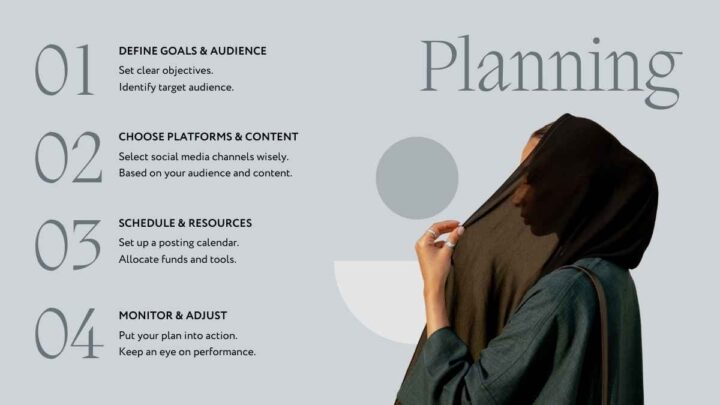 Hijab Styles and Fashion Social Media Strategy. Free Slides Template ...