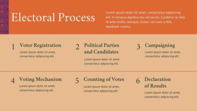 Indian Election. Free PPT & Google Slides Template — SlidesCarnival