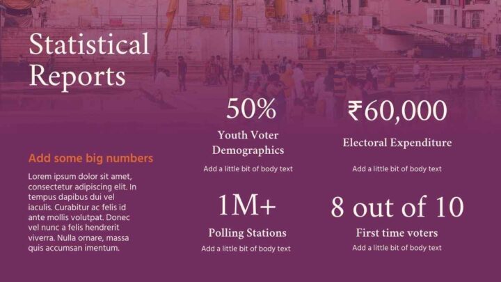 Indian Election. Free PPT & Google Slides Template — SlidesCarnival