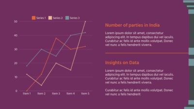 Indian Election. Free PPT & Google Slides Template — SlidesCarnival