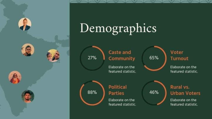 Indian Election. Free PPT & Google Slides Template — SlidesCarnival