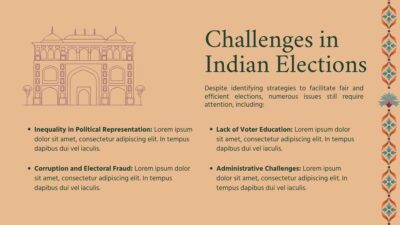 Indian Election. Free PPT & Google Slides Template — SlidesCarnival